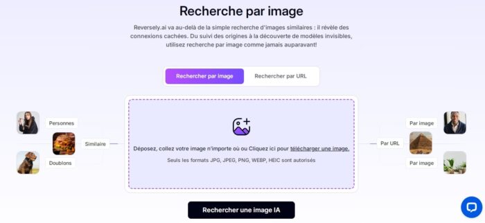 6 outils gratuits pour faire une recherche d’image inversée